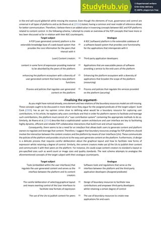 Arguing By Analogy An Essay On Regulating User Generated Content On