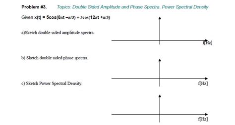Solved Problem 3 Topics Double Sided Amplitude And Phase