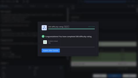 Vallarasu K On Linkedin Codechef Problemsolving Codingjourney