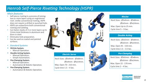 Self Pierce Riveting Technology