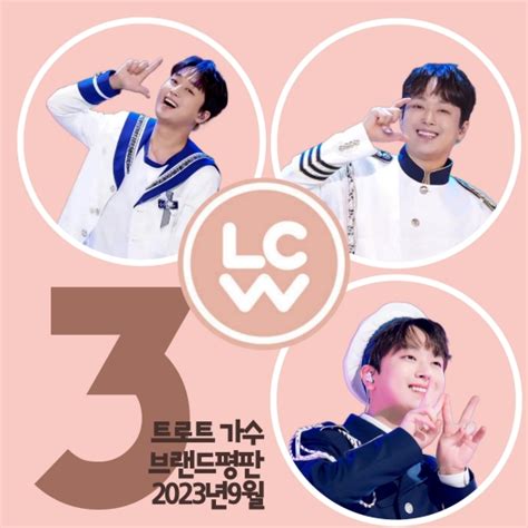 찬또배기 이찬원 9월 트로트 가수 브랜드평판 Top3남다른 인기