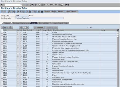 editing standard table entry through debugging sap community