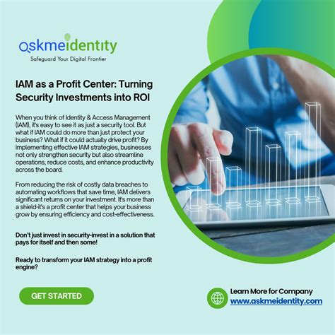 How Identity And Access Management Can Boost Your Business Sumit Kumar Tiwari Posted On The