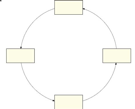 Github Jochaewoonotioncloningvanillajs