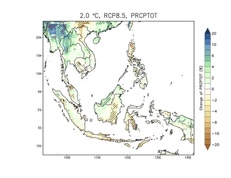Future Changes In Annual Precipitation Extremes Over Southeast Asia