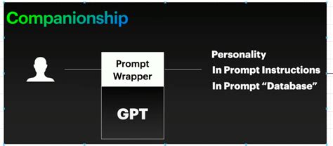 Chatgpt What Can Chat Gpt Do Chatgpt What Can Chat Gpt Do Useful Nodejs Tricks Javascript