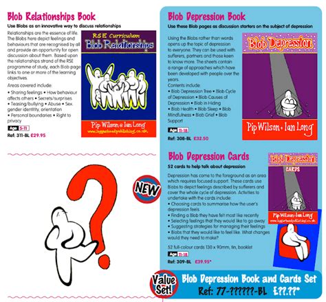 Pip Wilson Bhp Blob Tree