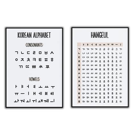 Korean Alphabet Poster Worksheets Library
