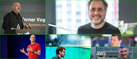 Top Cloud Computing And Infrastructure Experts 2025