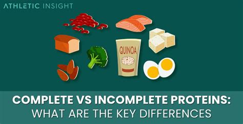 Complete Vs Incomplete Proteins What Are The Key Differences