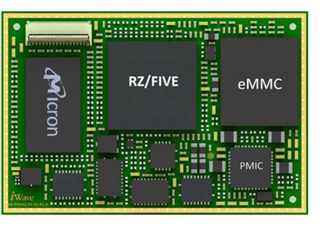 Open Standard Module OSM