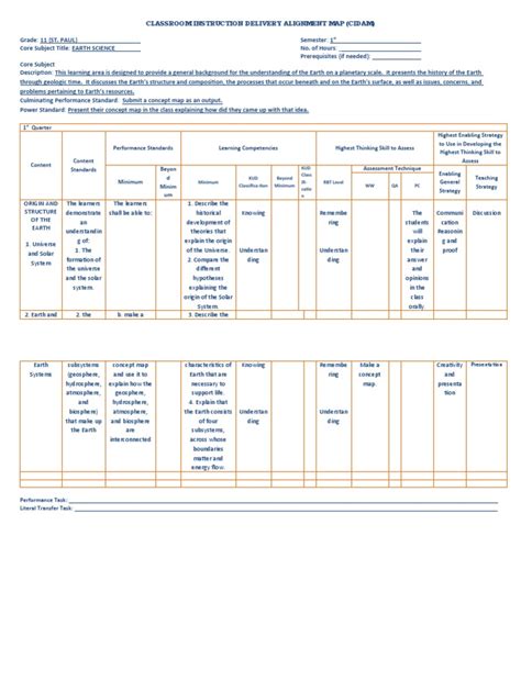 Kud Class Ifi Catio N Rbt Level Ww Qa Pc Pdf Earth Sciences Earth