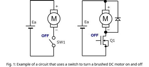 Brushed Motor Control Method TechWeb