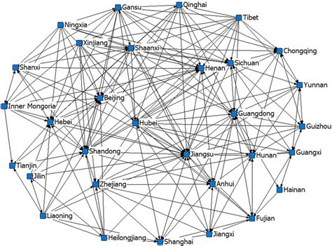 Spatial Association Network Of Economic Resilience In China In 2020 The