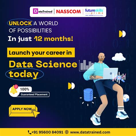 Datatrained On Linkedin Deeplearning Datascientist Datascience