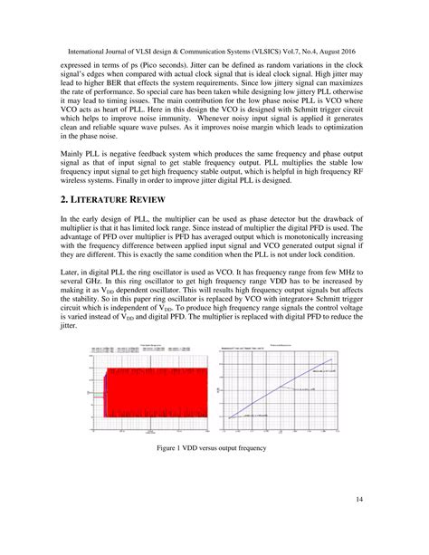 Design Of Digital Pll Using Optimized Phase Noise Vco Pdf