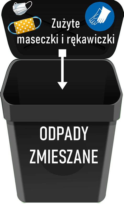 Zużyte Jednorazowe Maseczki I Rękawiczki Należy Wrzucać Do Kosza Na