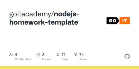 Github Goitacademynodejs Homework Template