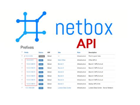 retrieving it asset lists from netbox via api alexander v leonov