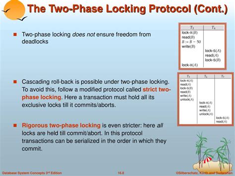 Ppt Chapter 16 Concurrency Control Powerpoint Presentation Free Download Id423164