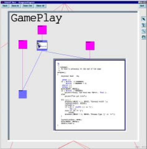 A The Playgame Function Node Is Magnified So That Its Source Code Is