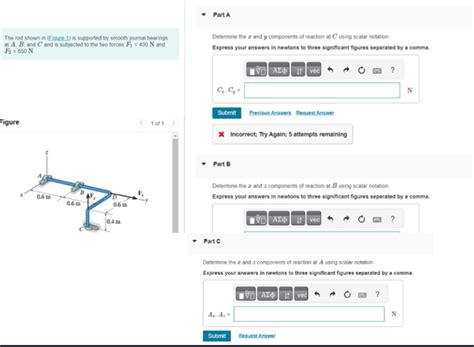 Solved Part Athe Rod Shown In Ejgure 1 ﻿is Supported By