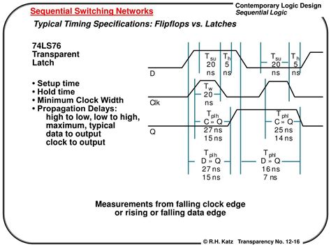 ppt chapter 6 sequential logic design 6 1 sequential switching
