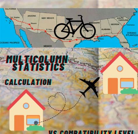 Vitaly Bruk On Linkedin Sqlserver Microsoft Madeiradata