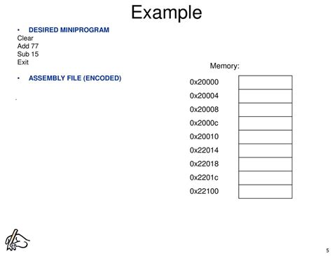Ece243 Interpreter Lab Ppt Download