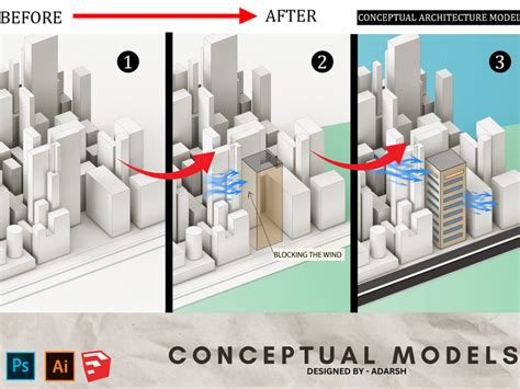 Conceptual Model Development For Architecture Project In 24 Hours Upwork