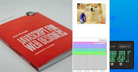 List Data Structures And Algorithms Curated By Ramu Mohan Srinivasan