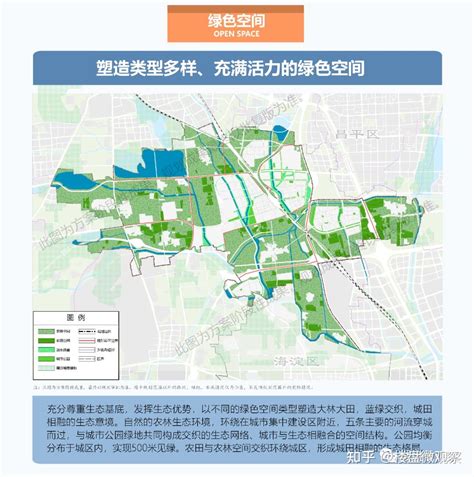 昌平区马池口地区街区控制性详细规划 2022年 2035年 （街区层面）公示 知乎