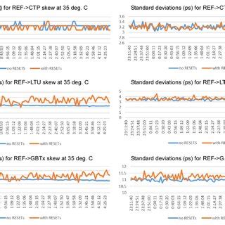 Block Diagram Showing Layout Of The ALICE Trigger System And Its Download Scientific Diagram