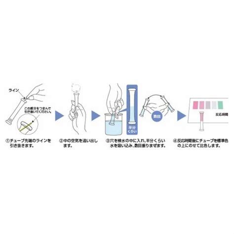 Kyoritsu Total Chromium Test Kit Packaging Type Box At Rs 5999 Pack