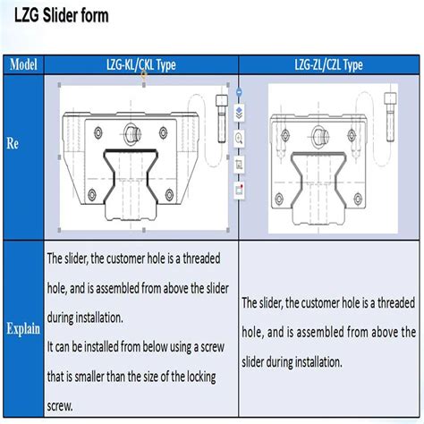 Precision Slide Motorized Linear Guide Rail Actuator Linear Guide Systems 30 Hiwin Linear Guide