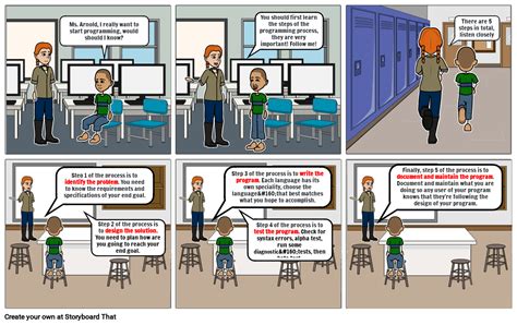 Python Comic Strip Storyboard By 25a952a8