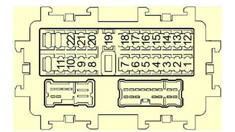 2003 2007 Nissan Murano Z50 Fuse Box Diagram
