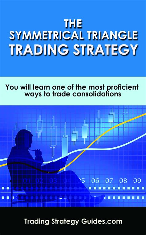 The Symmetrical Triangle Trading Strategy