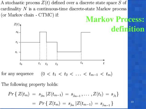 Ppt Dependability And Maintainability Theory And Methods 5 Markov Models Powerpoint