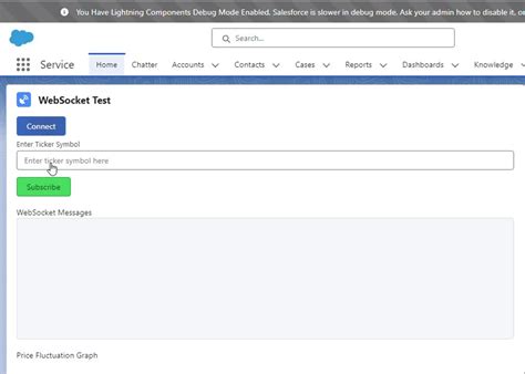 Darrell Gallegos On Linkedin Salesforce Websocket Poc To Live Stock Ticker Data Having Issues