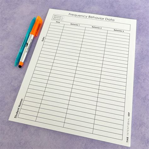 Frequency Behavior Data Notepad 50 Sheets Mrsdsshop