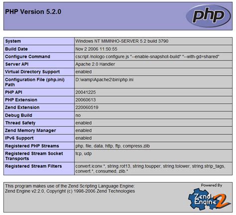 Un Tal 4n0nym0us En El Pc Abriendo La Brecha Desde Phpinfo