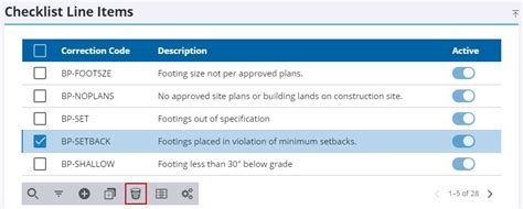 Remove A Checklist Line Item