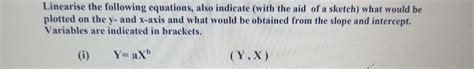 Solved Linearise The Following Equations Also Indicate Chegg Com