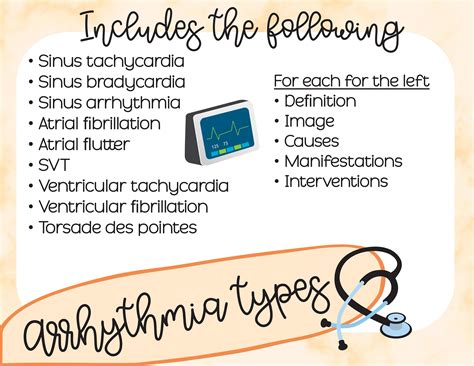 Arrhythmia Types For Nursing Babes Nurses Medical Terminology Digital Download Printable