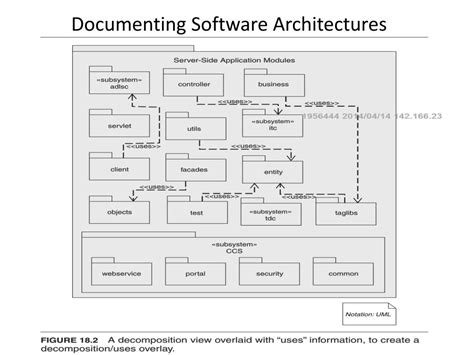 Ppt Documenting Software Architectures Powerpoint Presentation Free