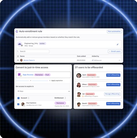 Identity Lifecycle Management Conductorone