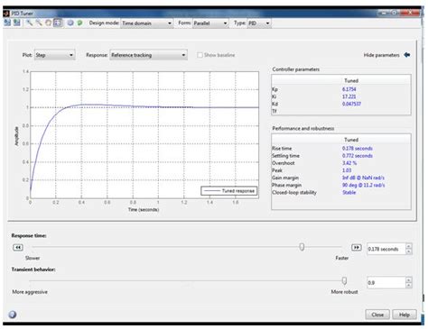 Discuss Develop Design Kontrol Pid Pada Arduino Rangkaian Orde 1