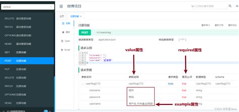 knife4j系列 使用 教程 实例 配置 详细讲解 csdn博客