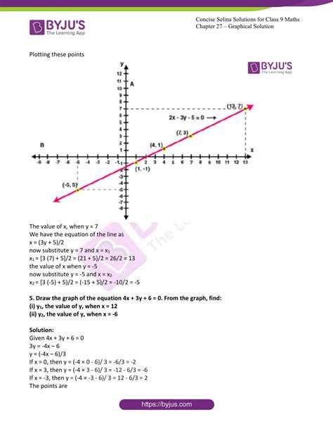 Selina Solutions Class 9 Concise Maths Chapter 27 Graphical Solutions